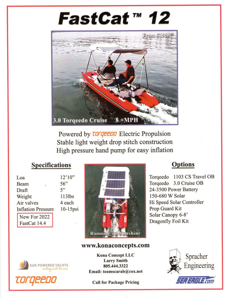 FastCat 12 – Kona Concepts